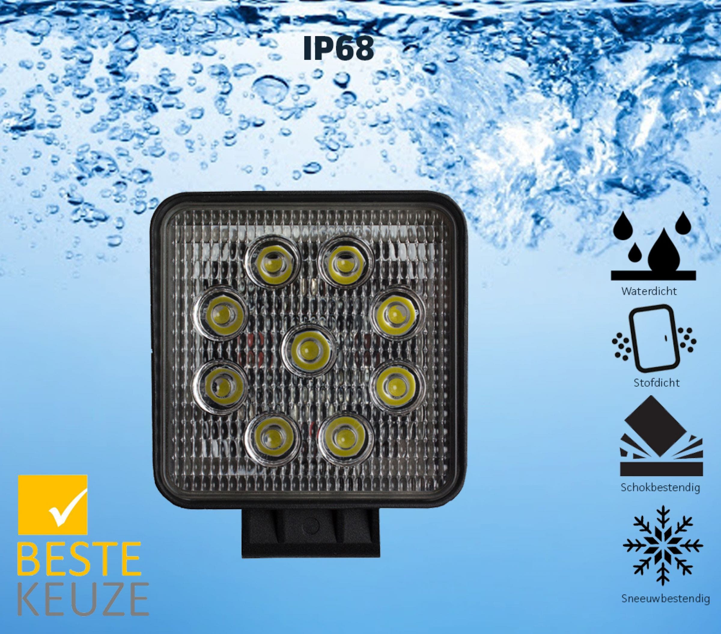 IP waarde van je werklamp | TEVU